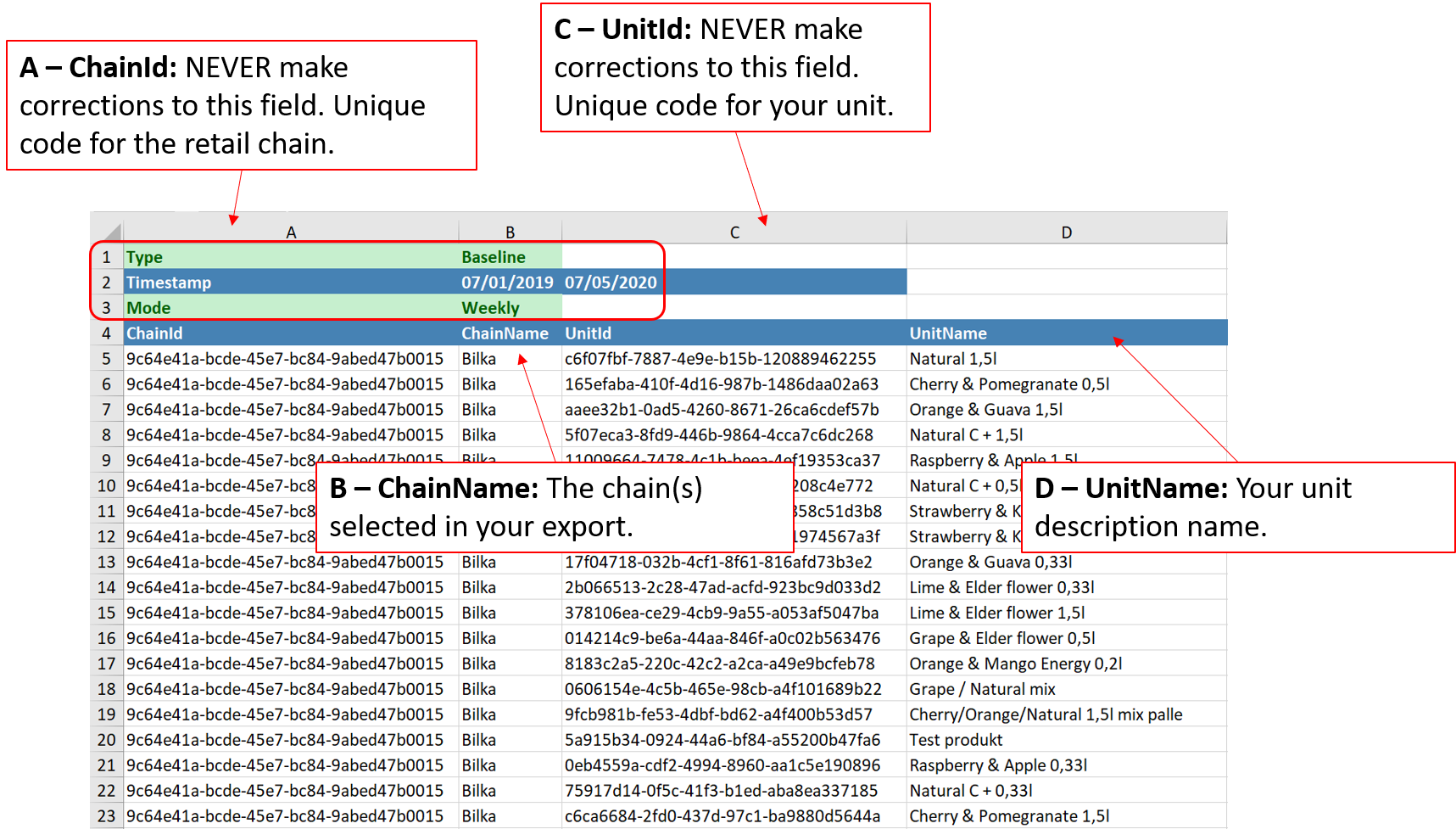 How to upload Baseline