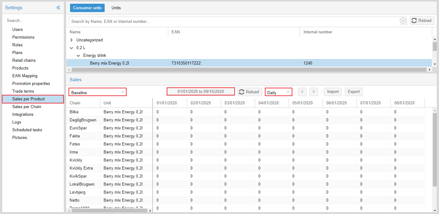 How to maintain sales figures in effectmanager