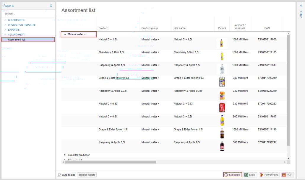 How to use Assortment list report in effectmanager