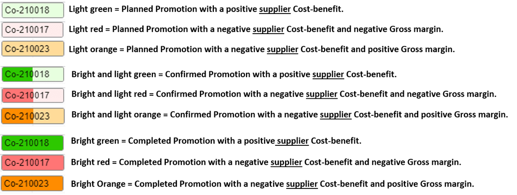 How to read color codes in Promotion Scheduler